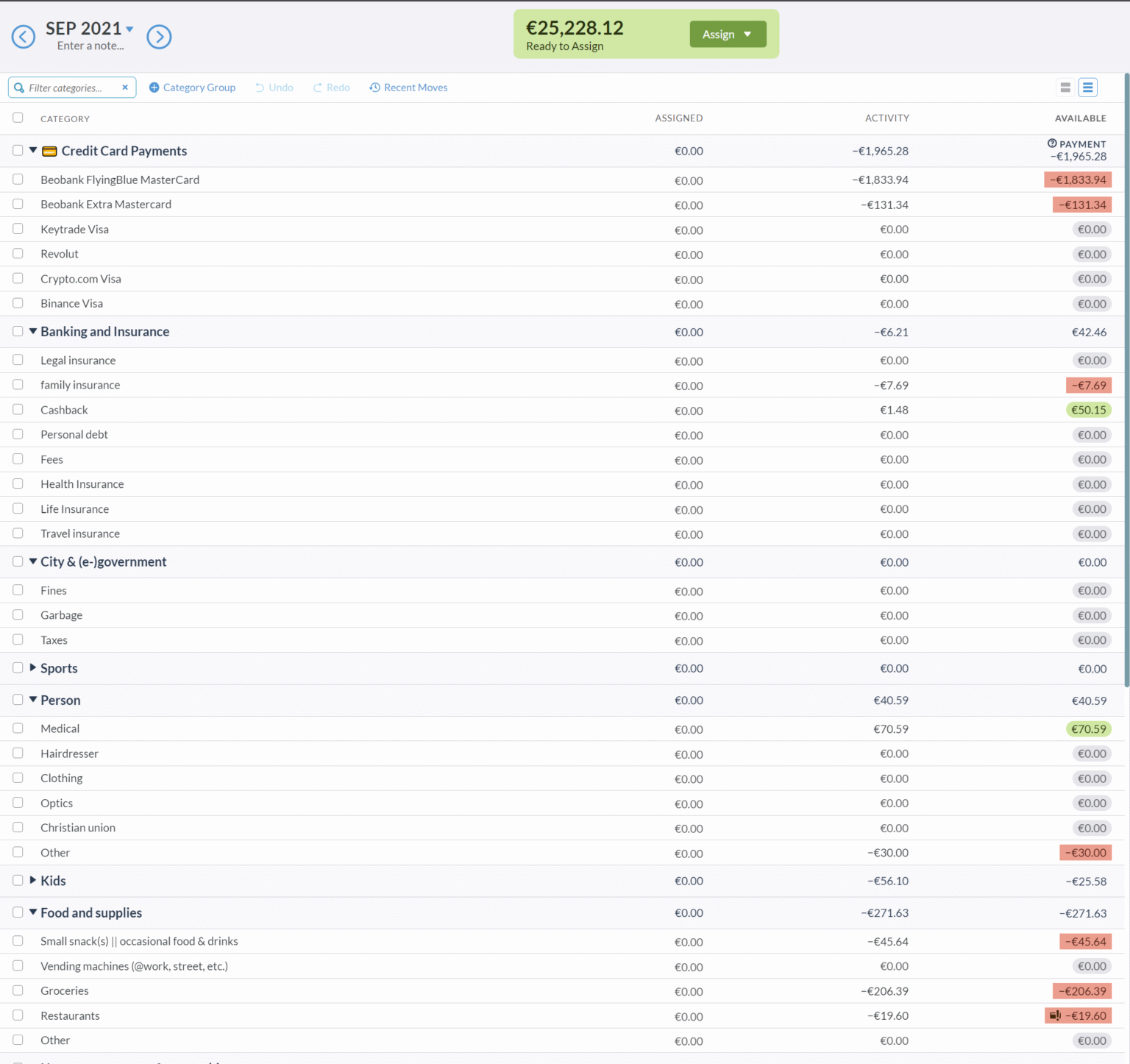 My remarkable budgeting ways to reach the illusive Financial ...